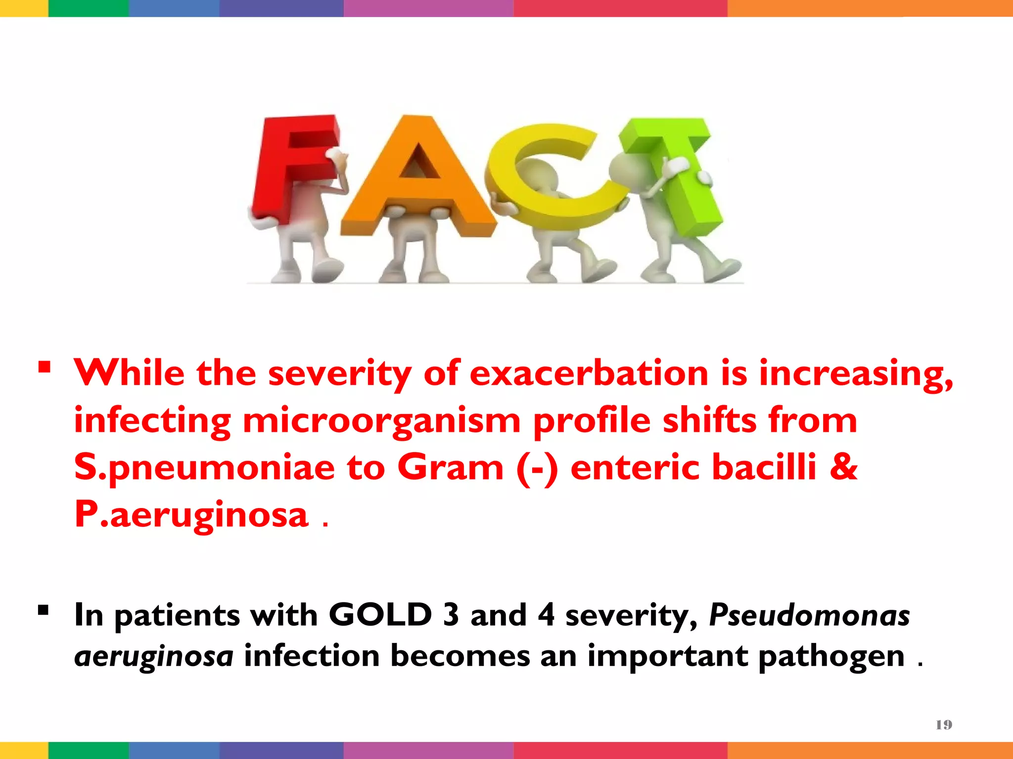 Management of Acute Exacerbztions of COPD at home | PPT
