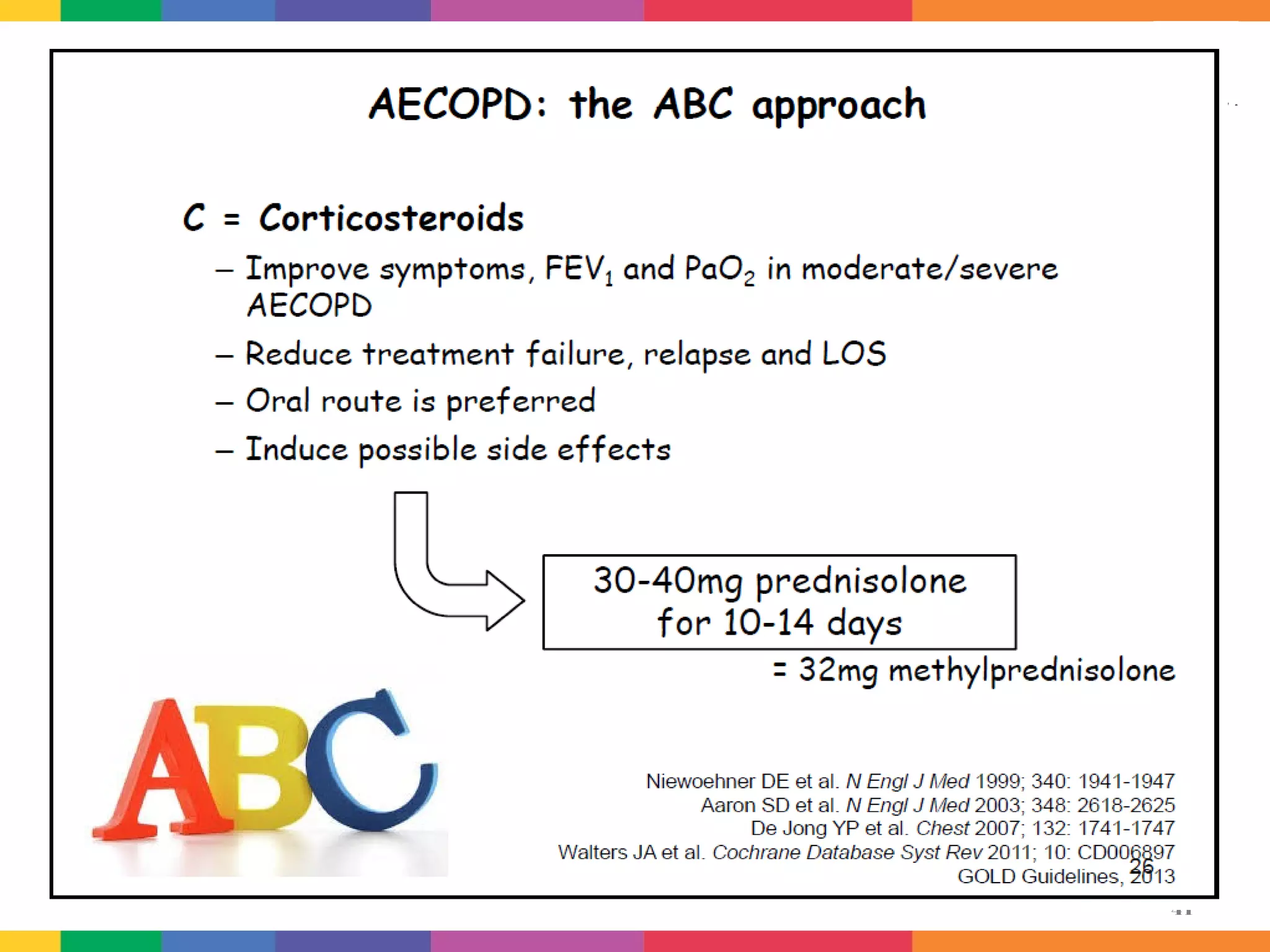 Management of Acute Exacerbztions of COPD at home | PPT
