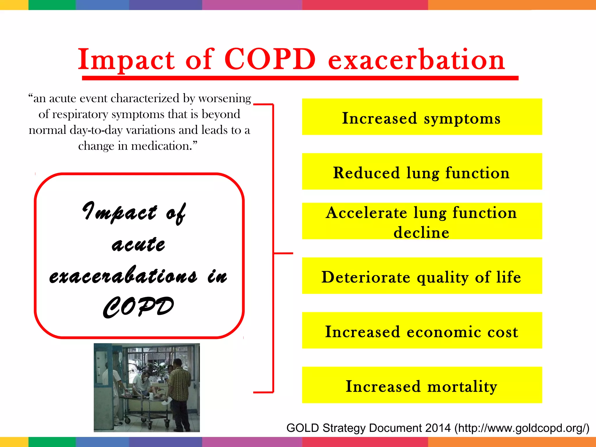 Management of Acute Exacerbztions of COPD at home | PPT