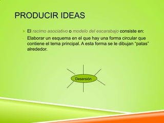 Acopio de ideas | PPTX