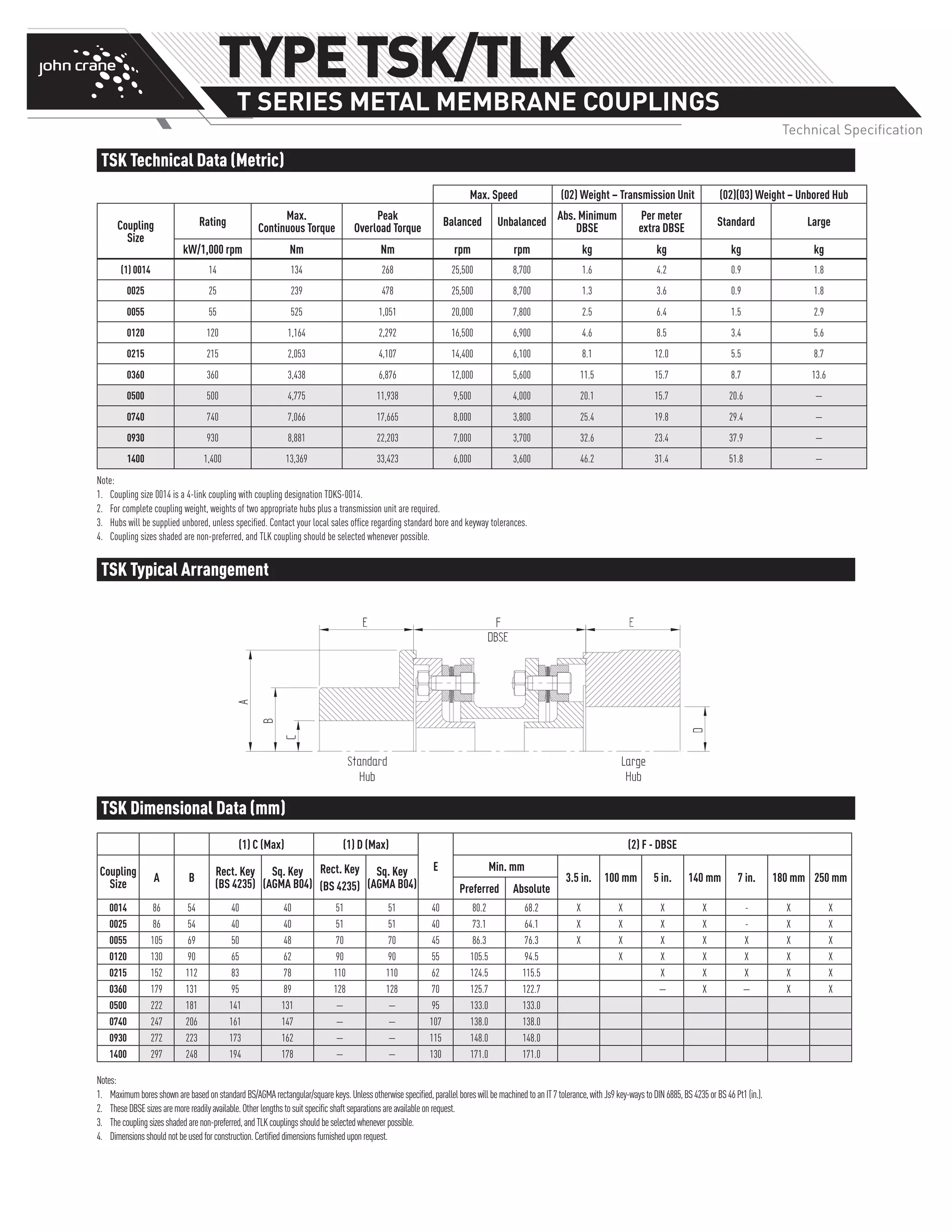 Acople jc 027 td-tsk-tlk-series-no_crops | PDF
