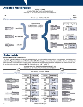 ACOPLES RAPIDOS DIXON.pdf