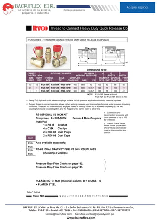 Acoples rapidos ryco | PDF