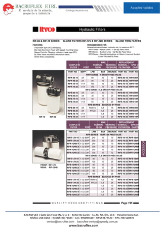 Acoples rapidos ryco | PDF