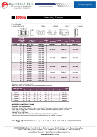 Acoples rapidos ryco | PDF