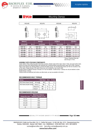 Acoples rapidos ryco | PDF