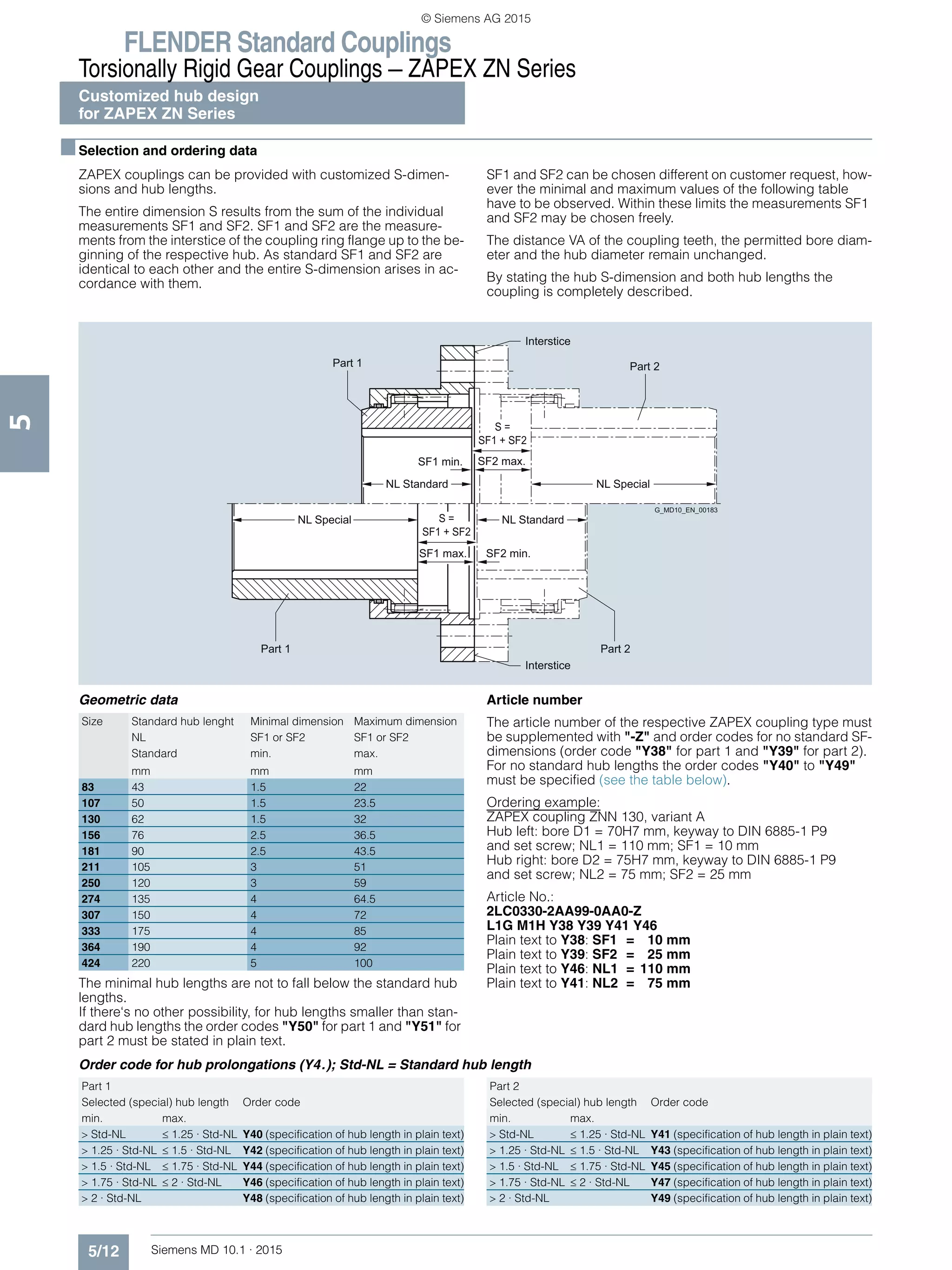Acople zapex zn | PDF