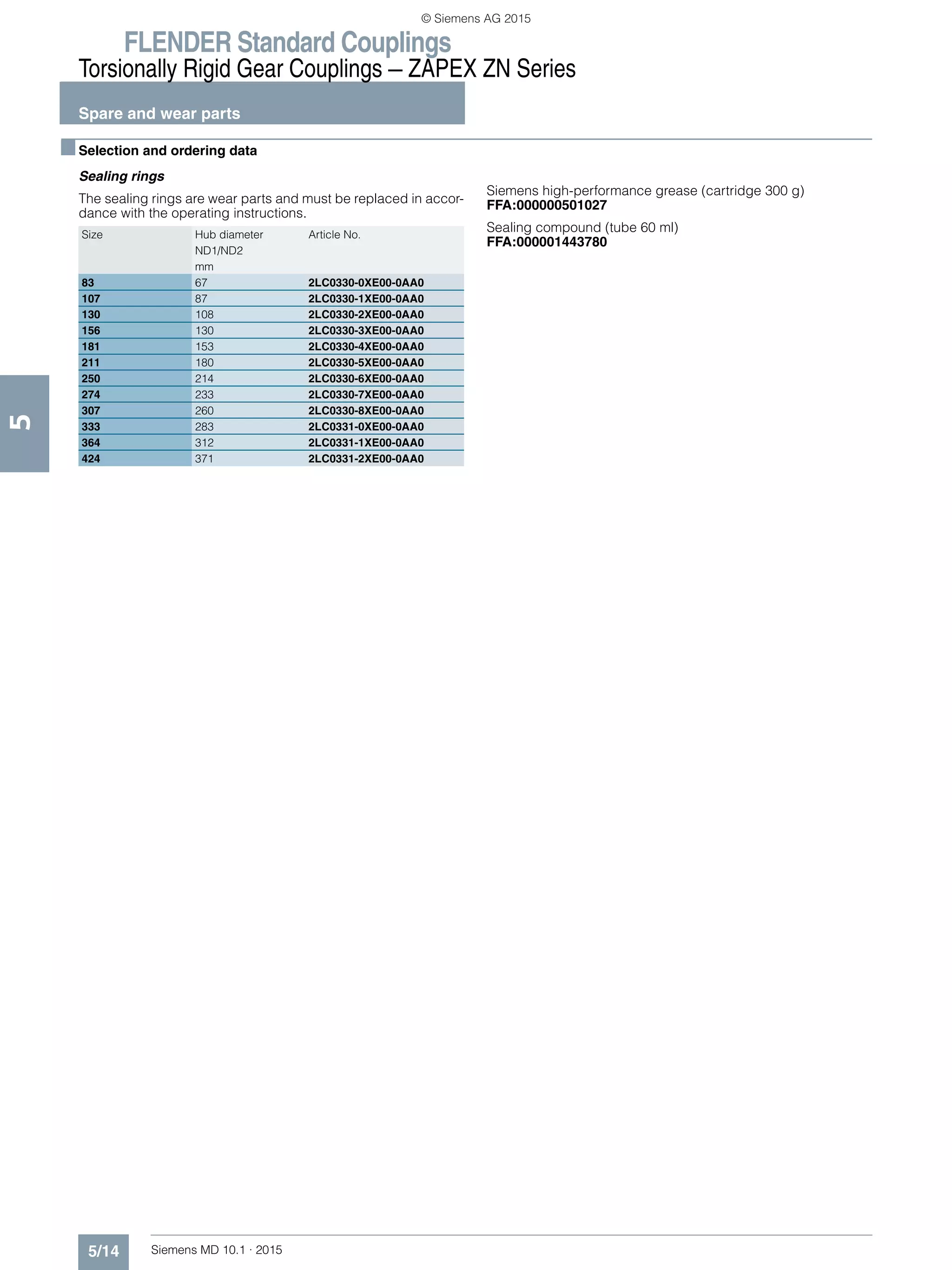 Acople zapex zn | PDF