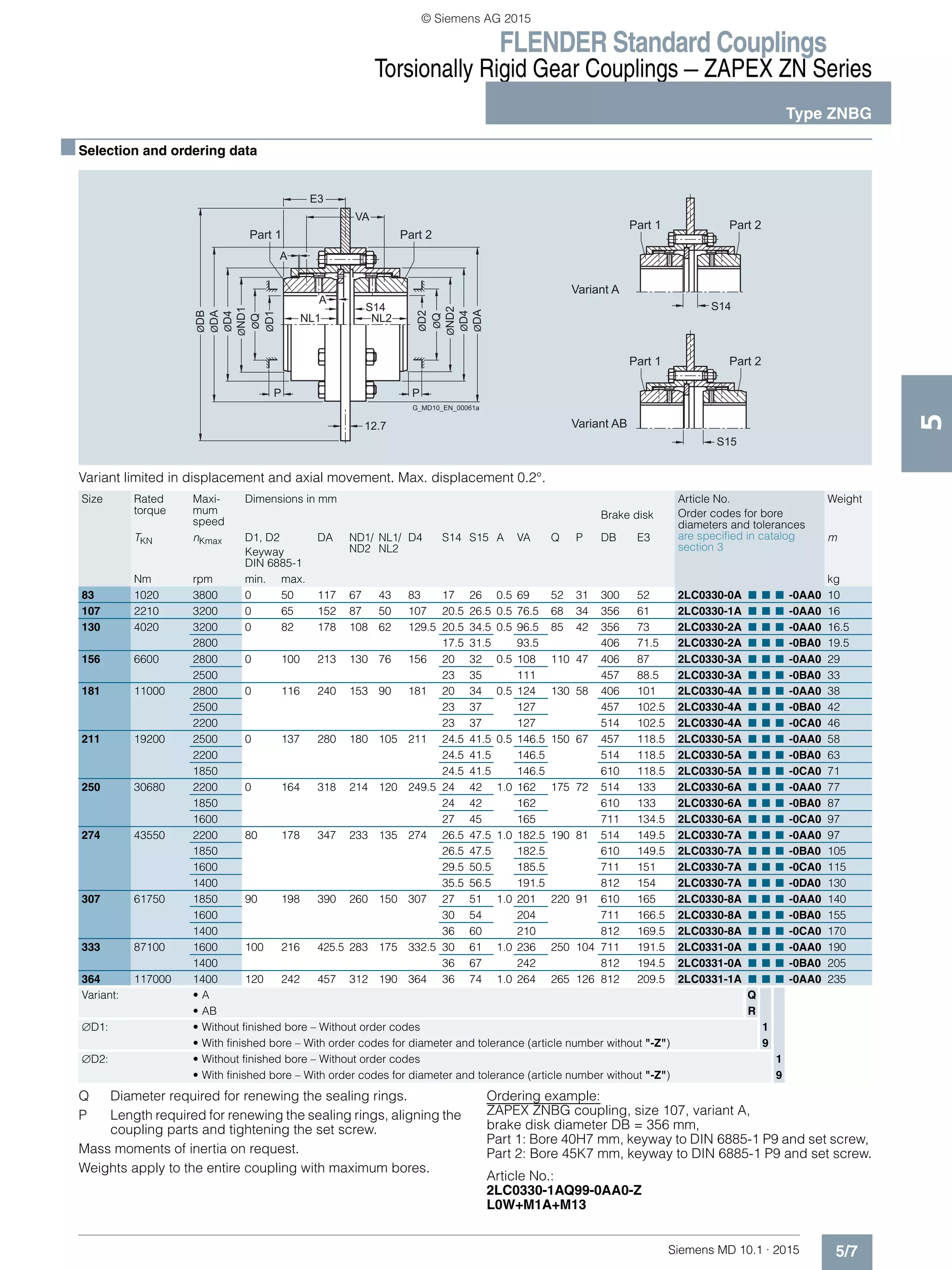 Acople zapex zn | PDF