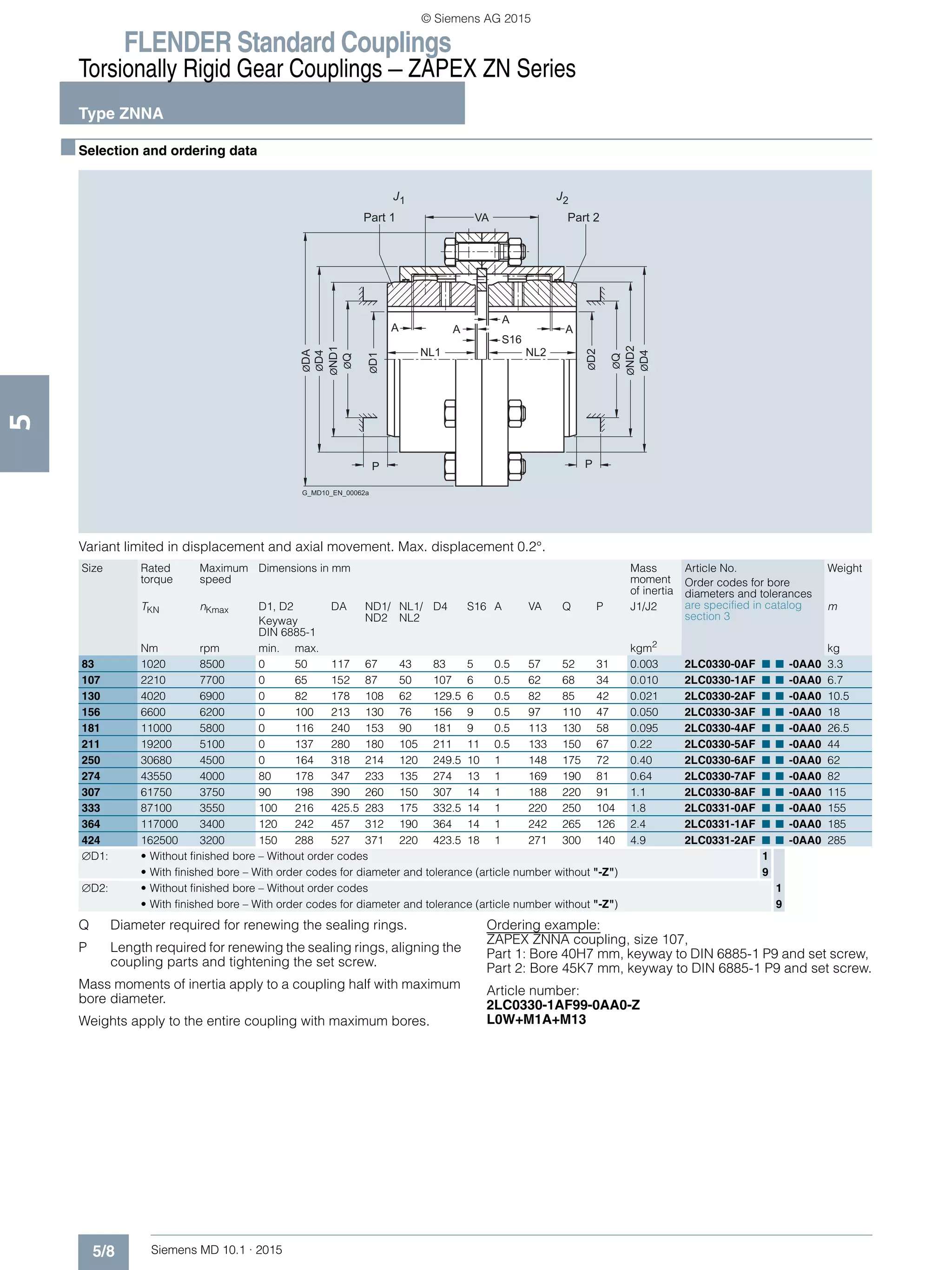 Acople zapex zn | PDF