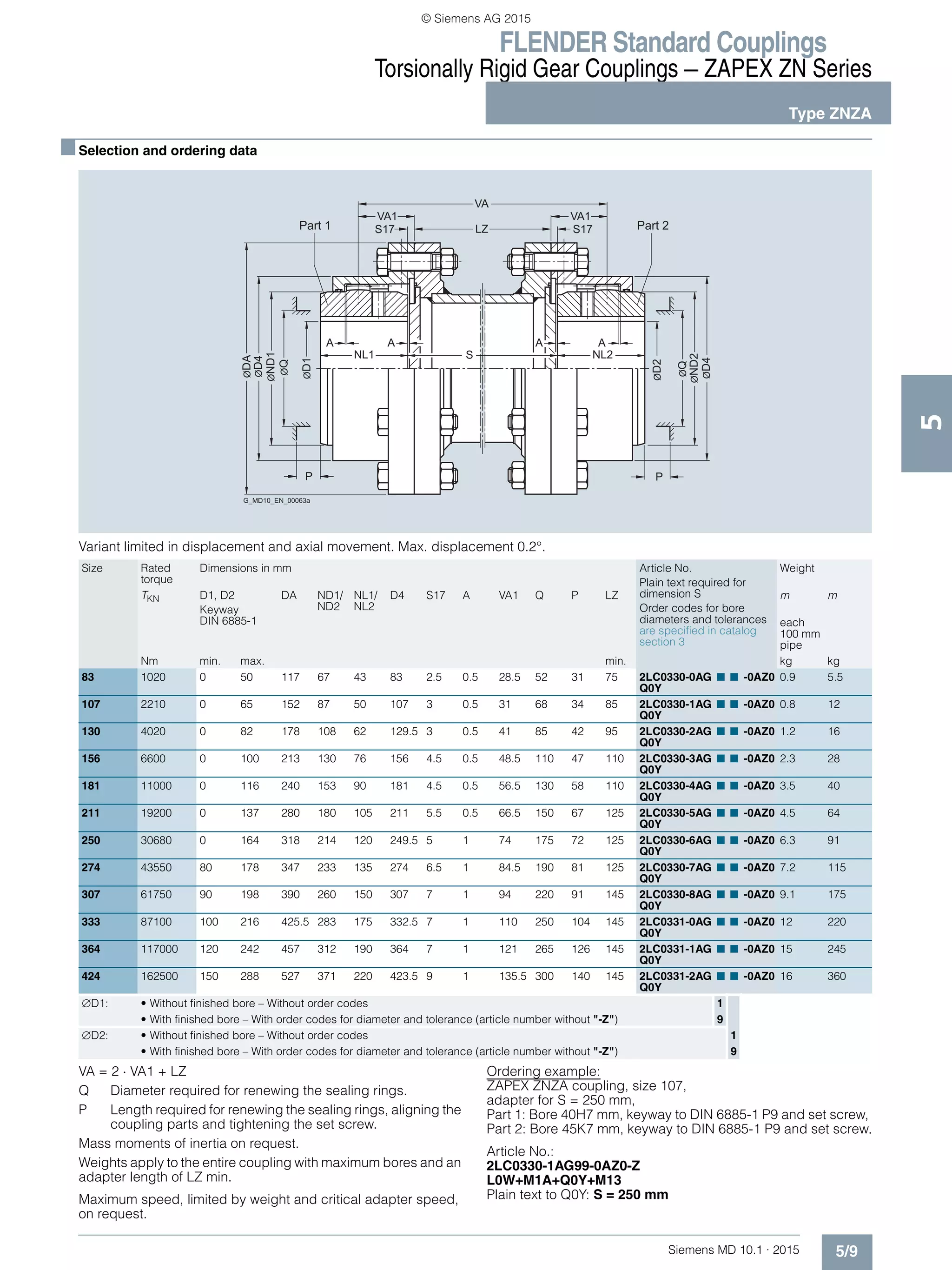 Acople zapex zn | PDF
