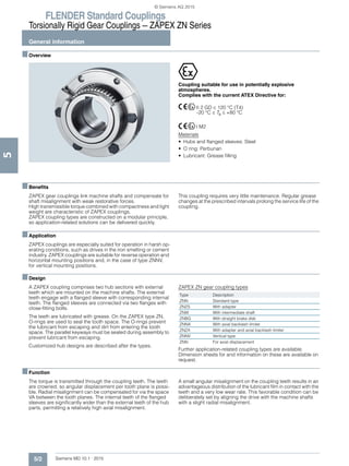 Acople zapex zn | PDF