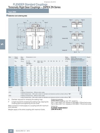 Acople zapex zn | PDF