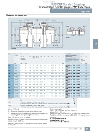 Acople zapex zn | PDF