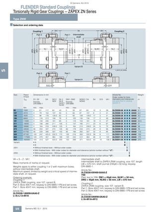 Acople zapex zn | PDF