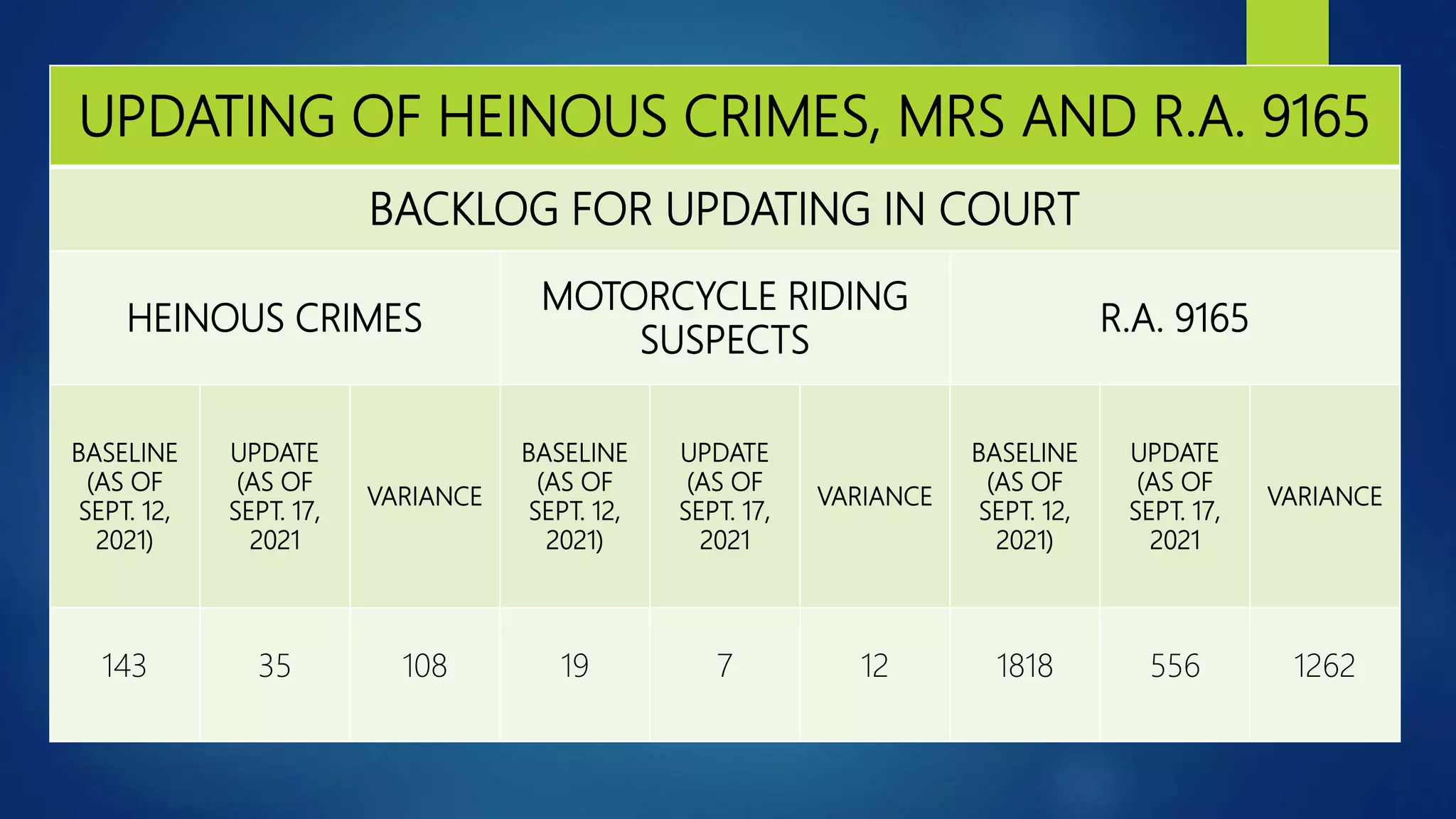 ACOPO Presentation (3).pptx
