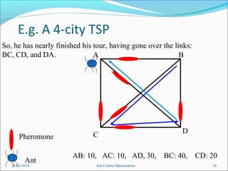 Ant Colony Optimization presentation | PPT