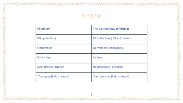 A Copywriter's Guide to Filipinisms.pptx