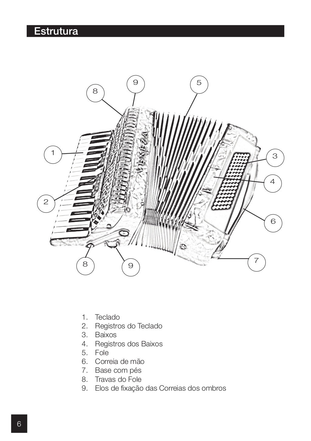 Manual do acordeon Veneza (PORTUGUÊS)