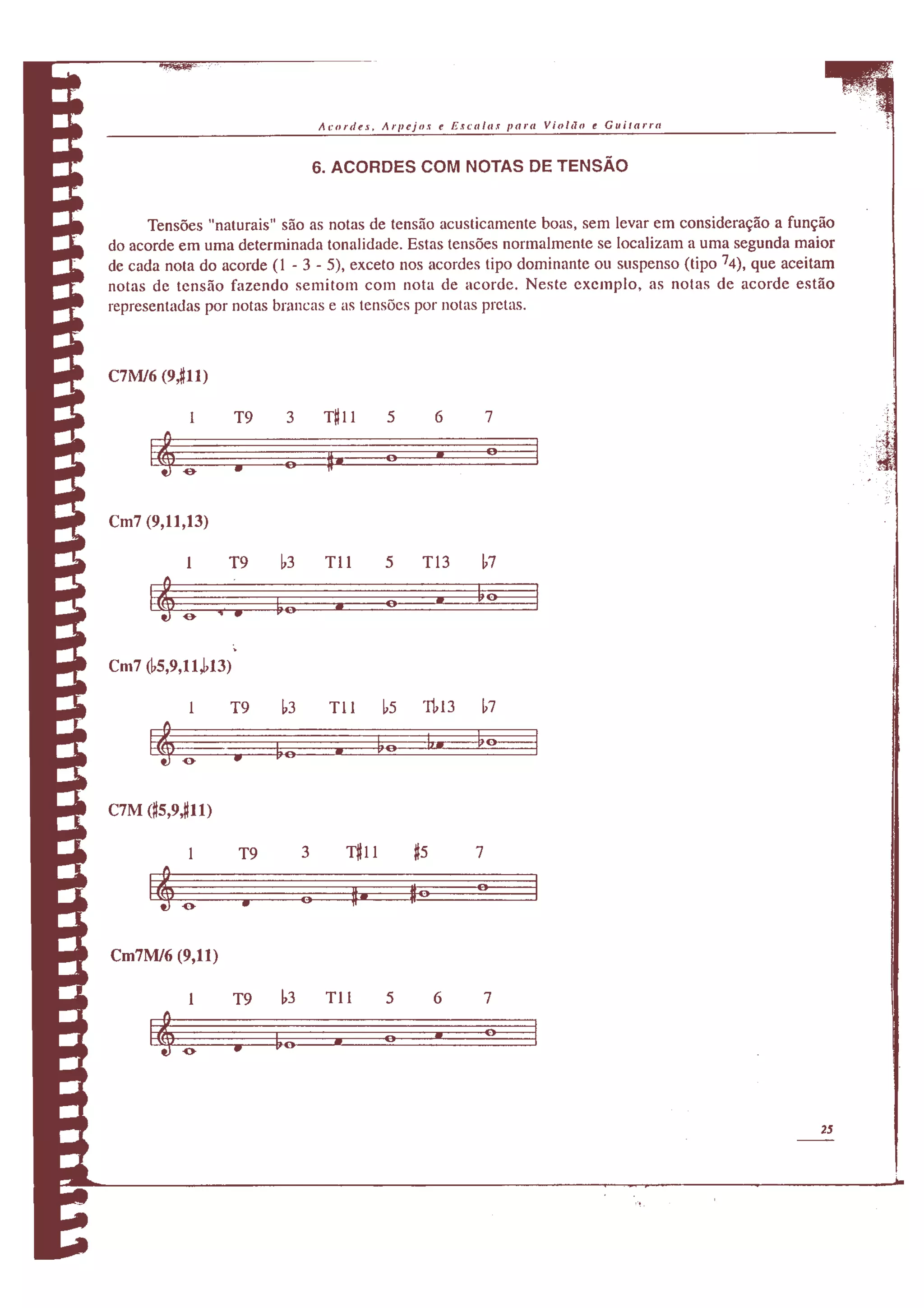 Acordes arpejos e Escalas Nelson Faria | PDF