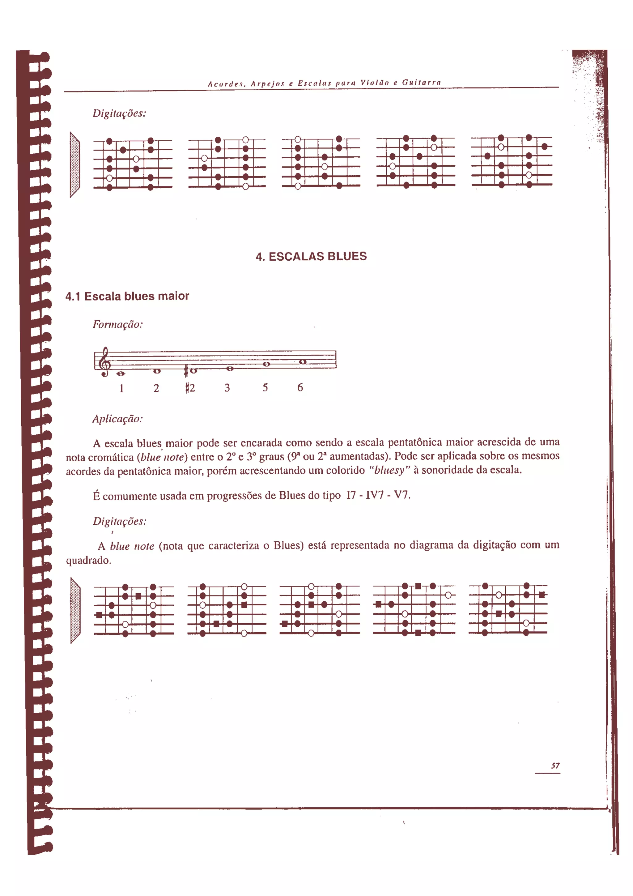 Acordes arpejos e Escalas Nelson Faria | PDF