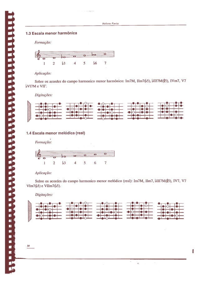 Acordes arpejos e Escalas Nelson Faria | PDF