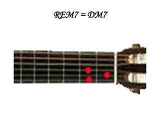 Acordes para guitarra. | PPSX