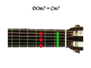 Acordes para guitarra. | PPT