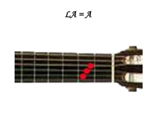 Acordes para guitarra. | PPSX