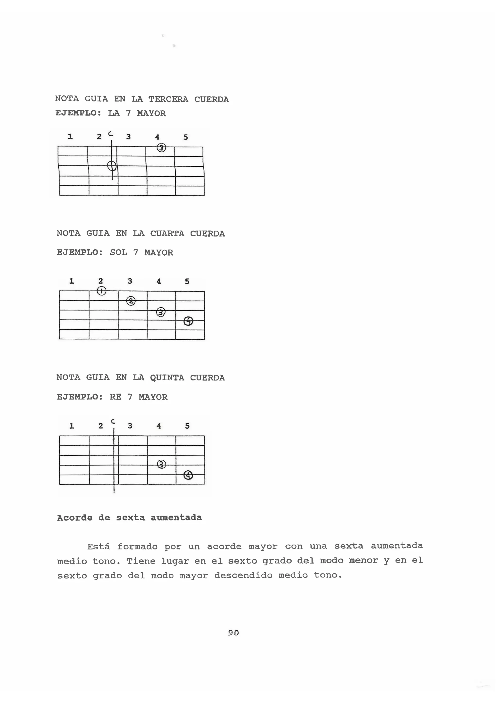 Acordes para guitarra | PDF