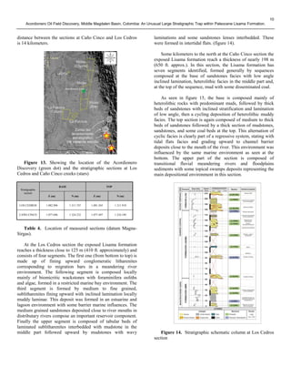 Acordionero Oil Field Discovery, Middle Magdalena Basin, Colombia: An ...