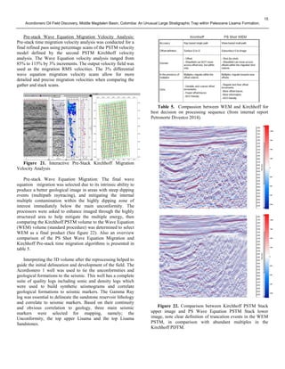 Acordionero Oil Field Discovery, Middle Magdalena Basin, Colombia: An ...