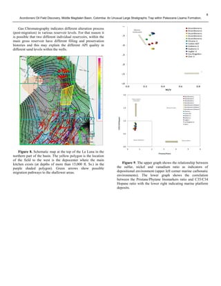Acordionero Oil Field Discovery, Middle Magdalena Basin, Colombia: An ...