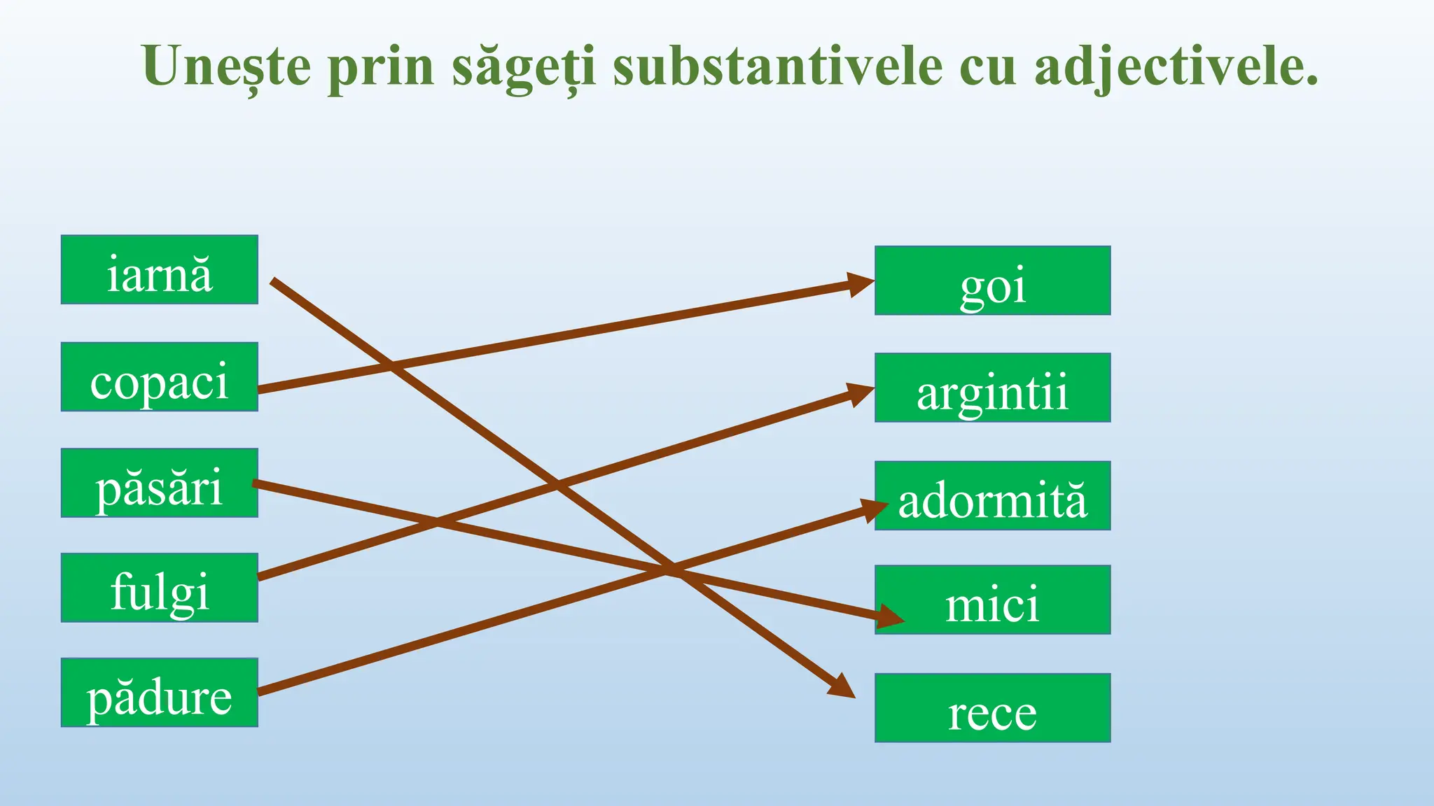 acordul adjectivului cu substantivul (1).pptx