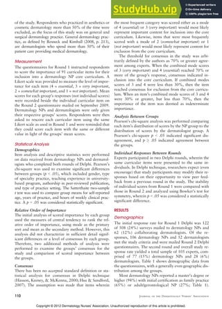 A Core Curriculum For Dermatology Nurse-Practitioners | PDF