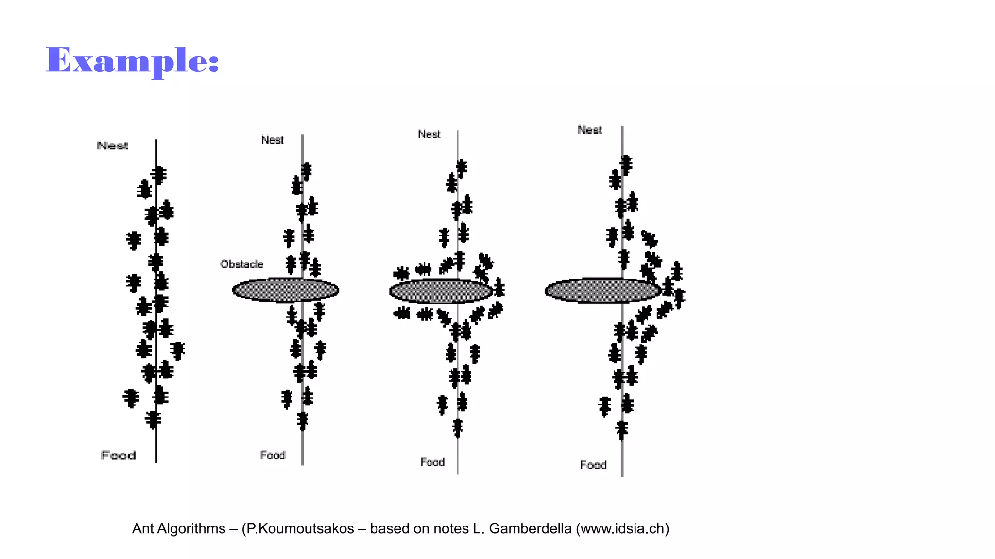 Ant Colony Optimization (ACO) | PPTX