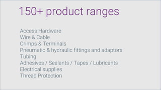 Acorn in a nutshell | PPT