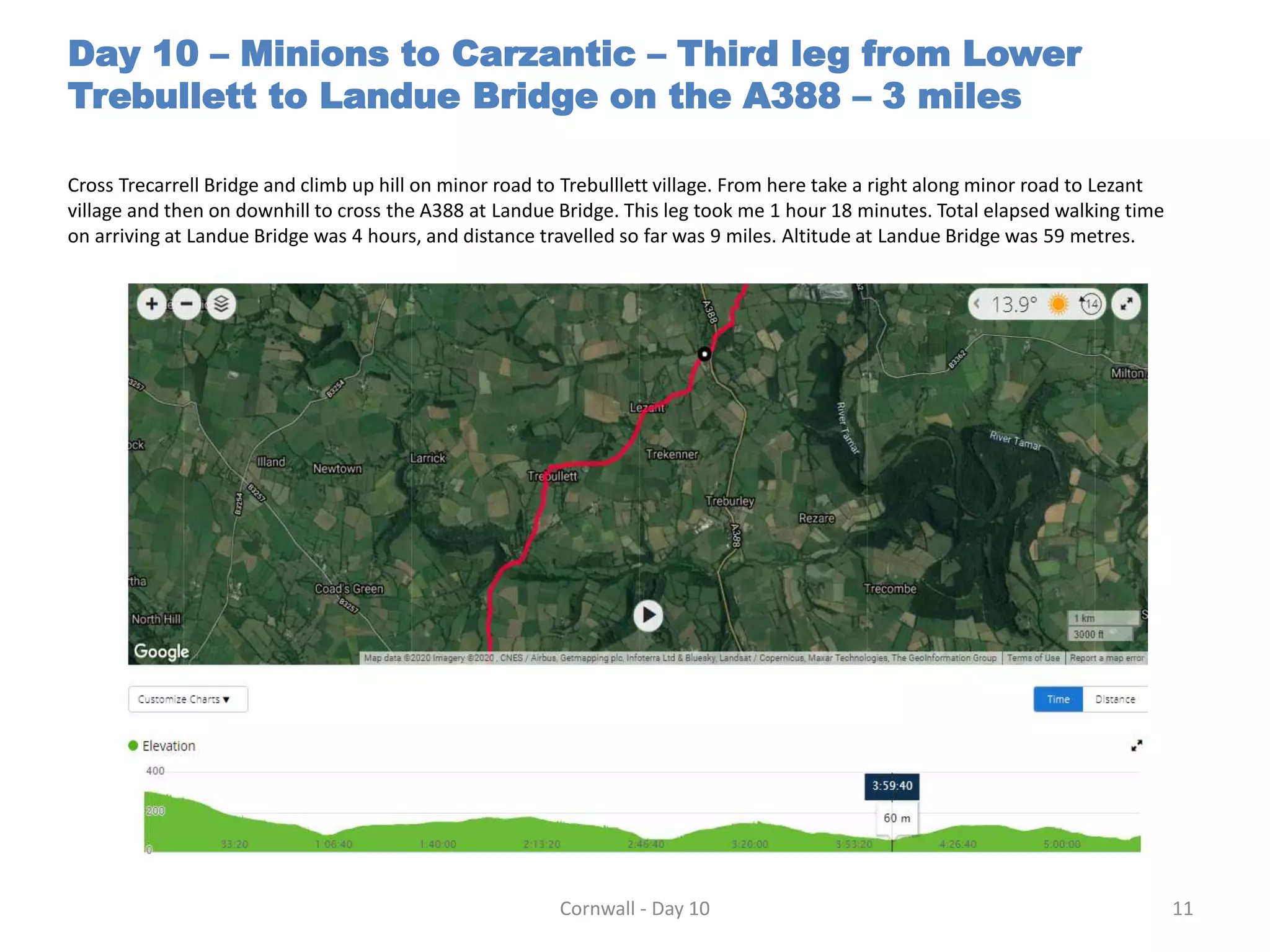 A Walk through Cornwall - Day 10 | PPT