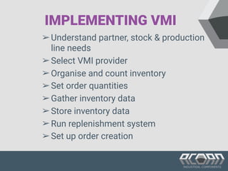 Vendor Managed Inventory with Acorn (VMI) | PPT