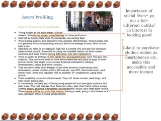 Acorn profiling | PPTX
