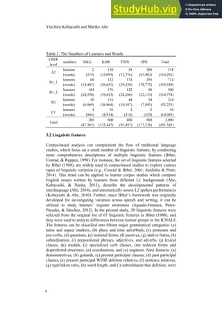 A Corpus-Based Approach To The Register Awareness Of Asian Learners Of ...