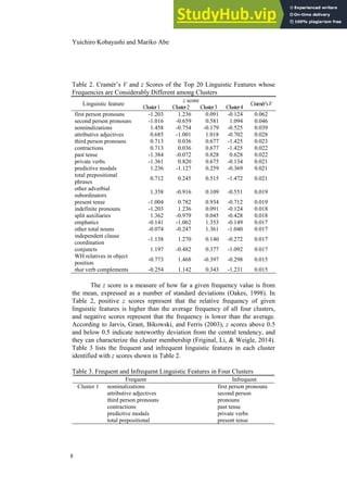 A Corpus-Based Approach To The Register Awareness Of Asian Learners Of ...