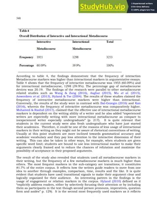 A Corpus Analysis Of Metadiscourse Markers Used In Argumentative Essays By Pakistani ...
