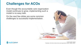 ACOs: Four Ways Technology Contributes to Success | PPT