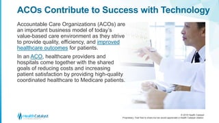 ACOs: Four Ways Technology Contributes to Success | PPT