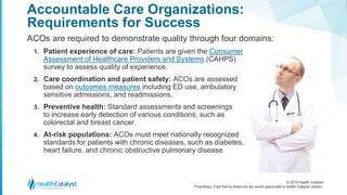 ACOs: Four Ways Technology Contributes to Success | PPT