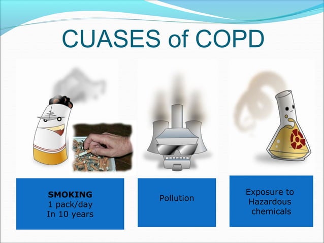 Asthma-COPD Overlap Syndrome - ACOS | PPT | Lung and Respiratory Health ...