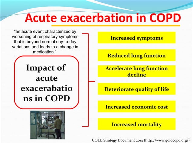 Asthma-COPD Overlap Syndrome - ACOS | PPT | Lung and Respiratory Health ...