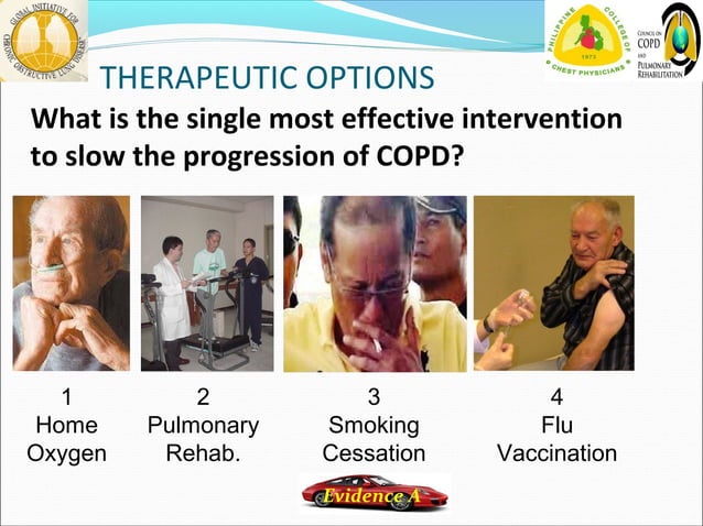 Asthma Copd Overlap Syndrome Acos Ppt