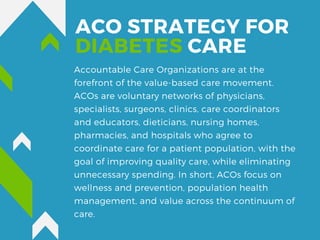 Diabetes And Accountable Care Organizations: A Value-Based Care ...